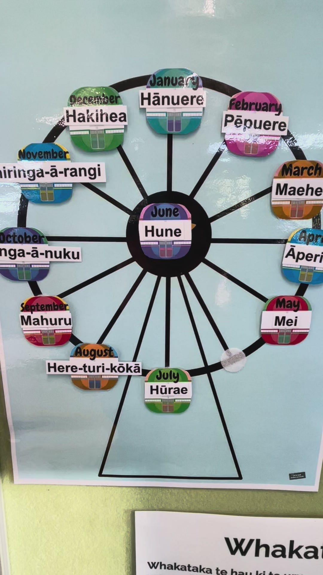 Months of the year – Wired Education